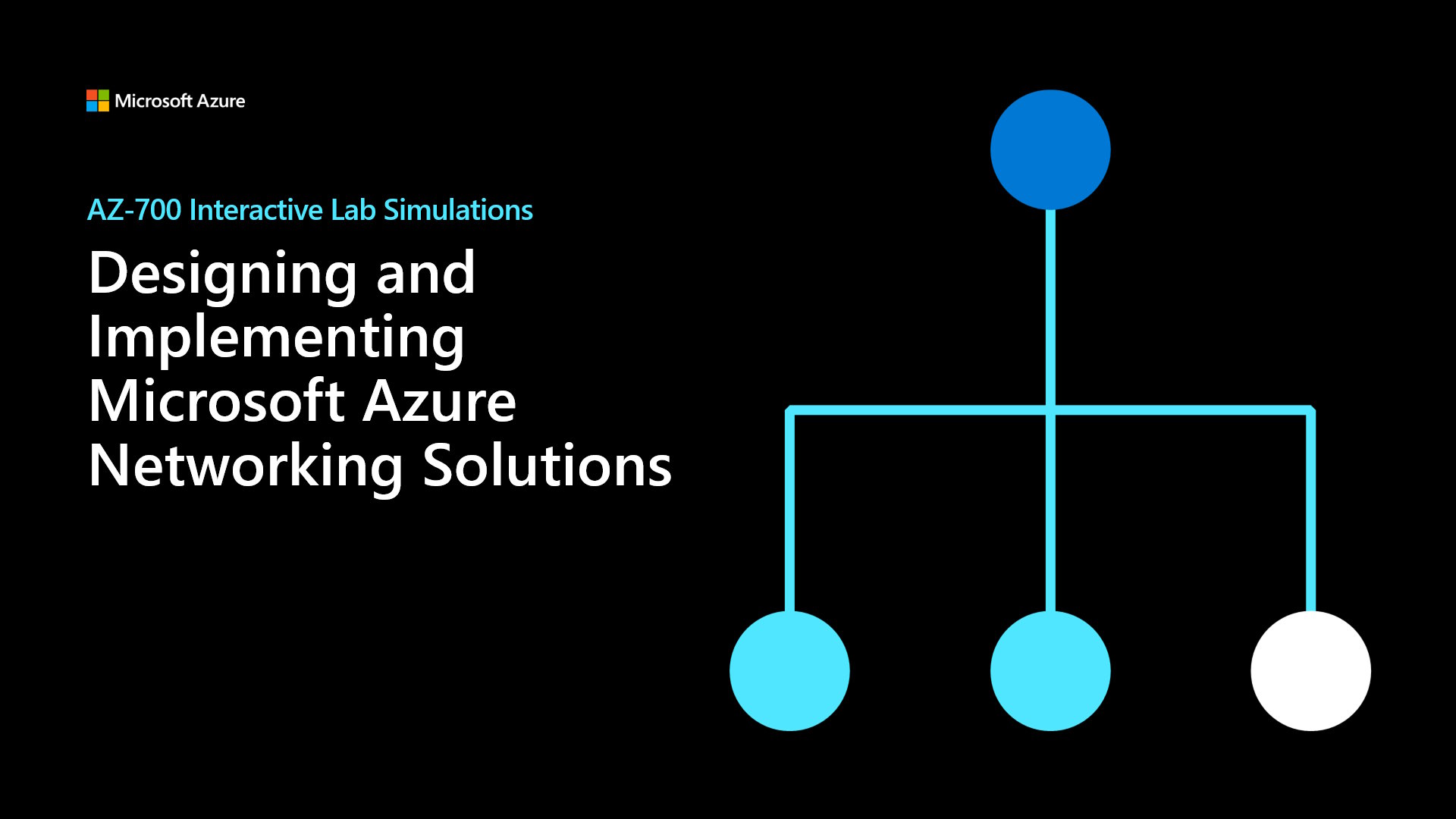 AZ-700 Lab Simulations - Designing and implementing Microsoft Azure ...