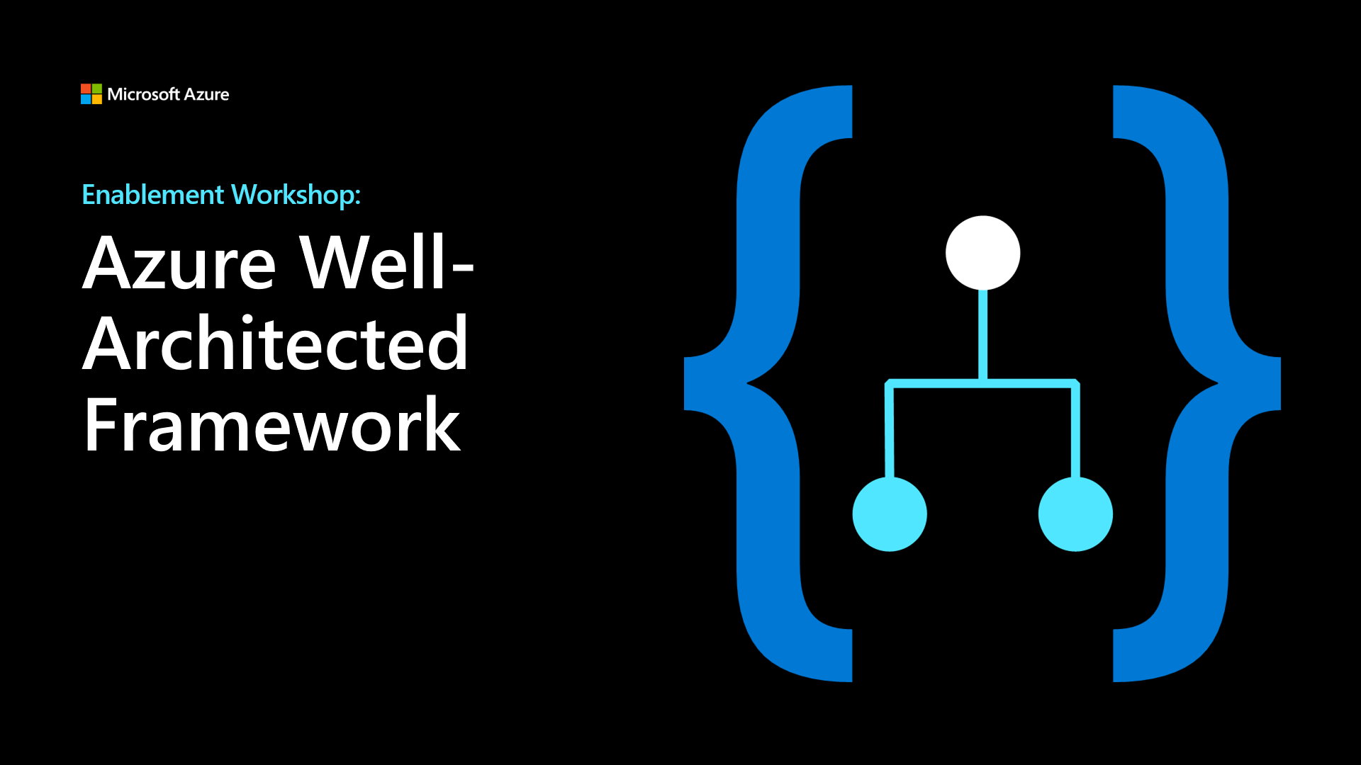 Azure Well-Architected Framework